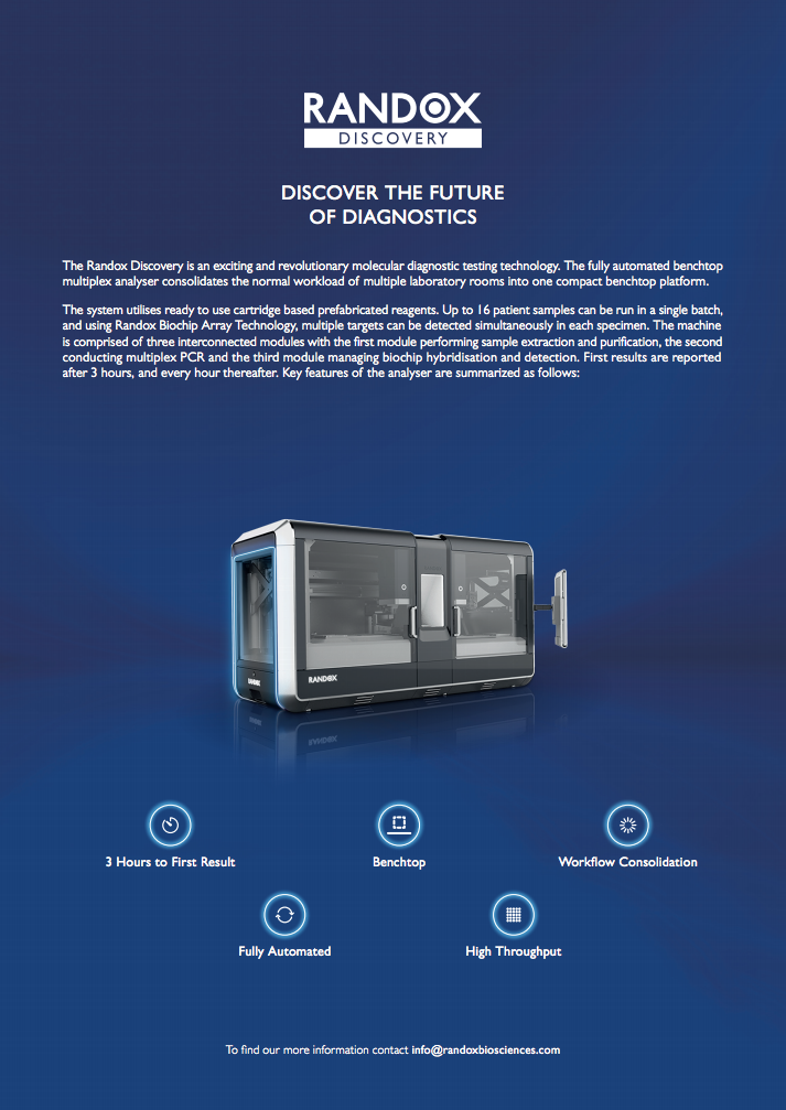 Randox Marketing Dashboard | Resources