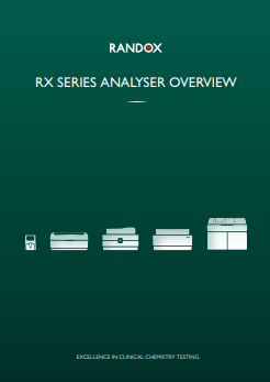 Randox Marketing Dashboard | Resources