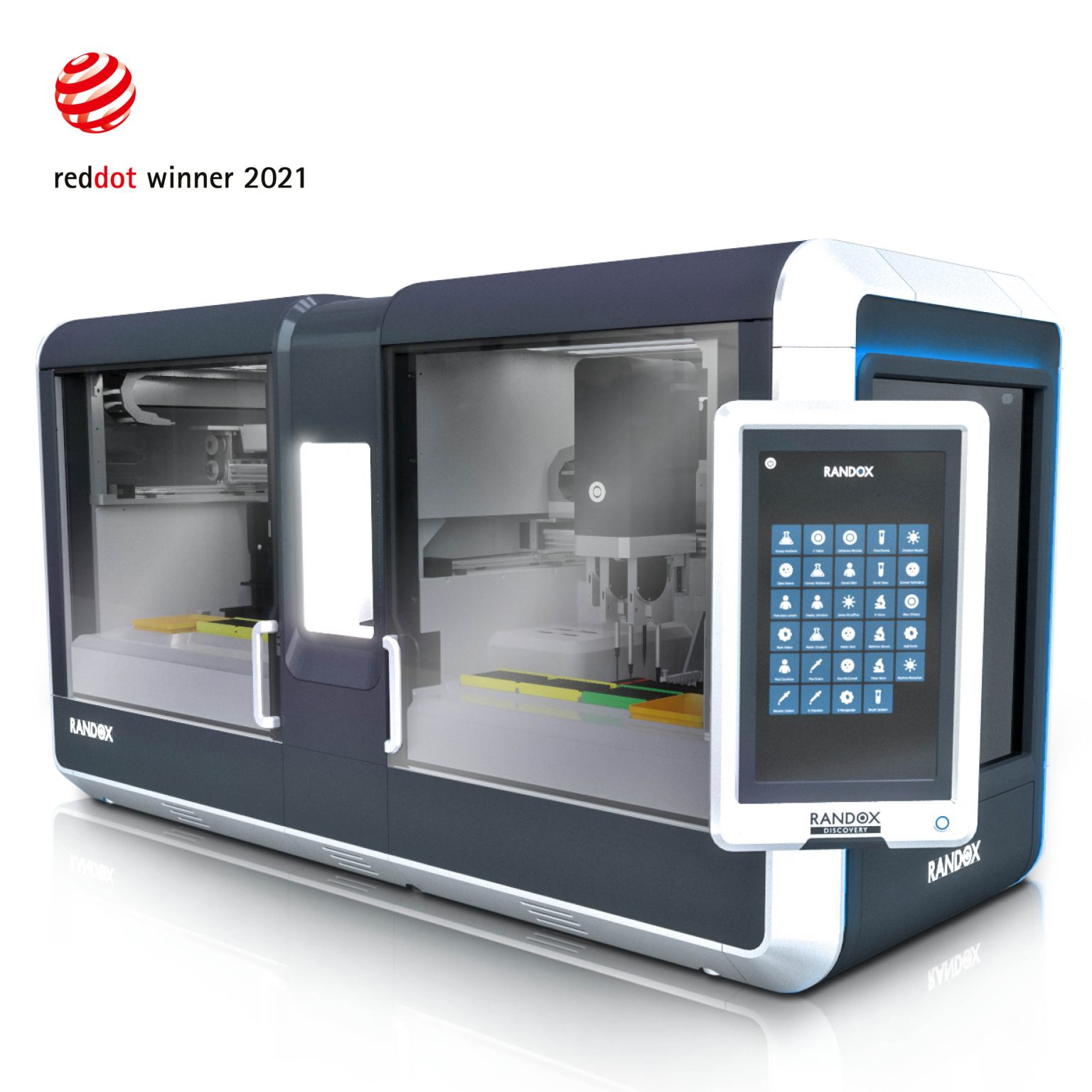 Randox Marketing Dashboard | COVID-19 Testing Solutions